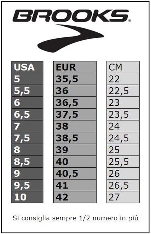 Brooks Glycerin Max DONNA - Euro 140,00 - scarpe massimo ...